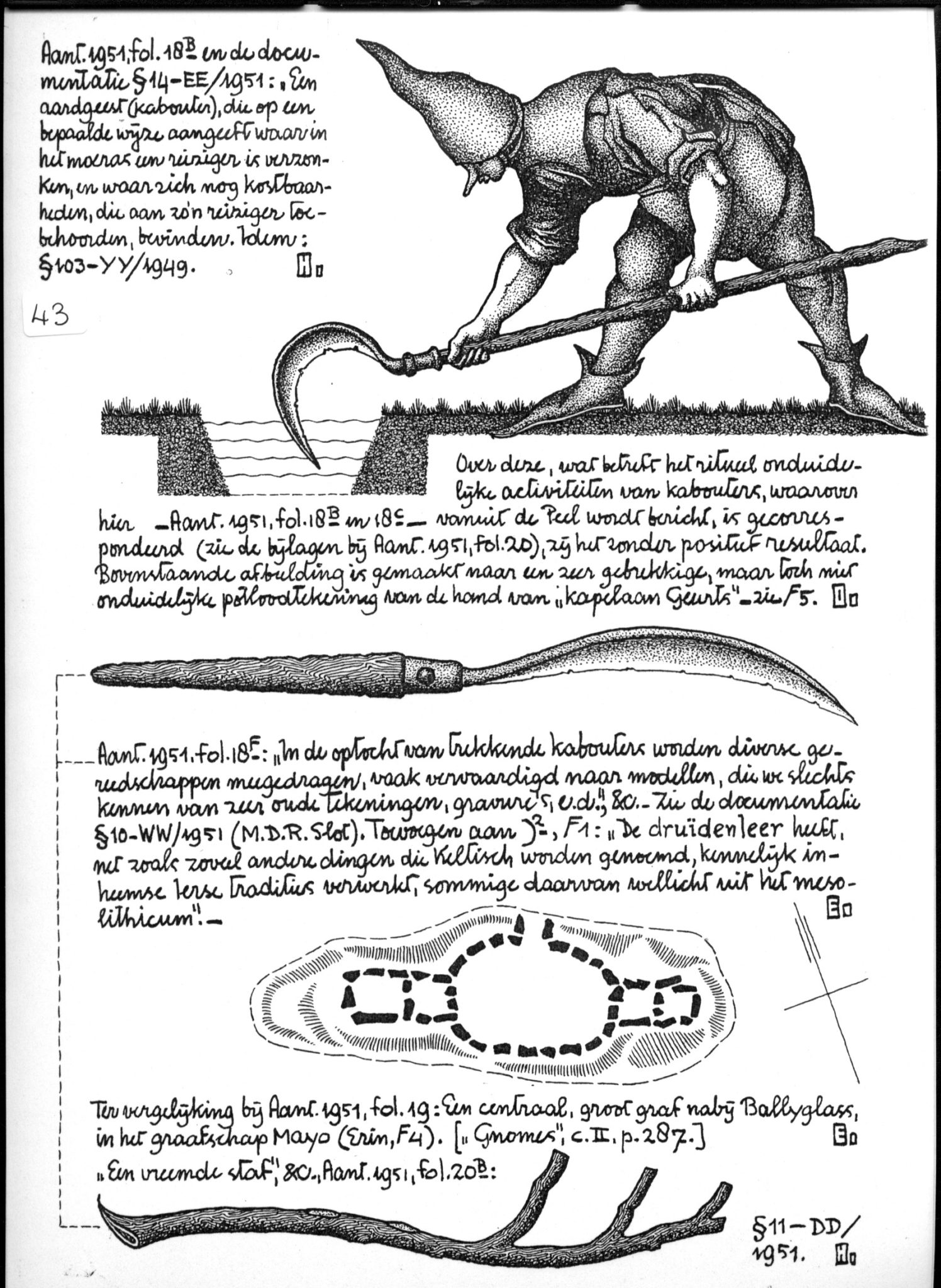 Interview with Wilmar Taal on »The Gnome Manuscript« and Gnomes in The ...